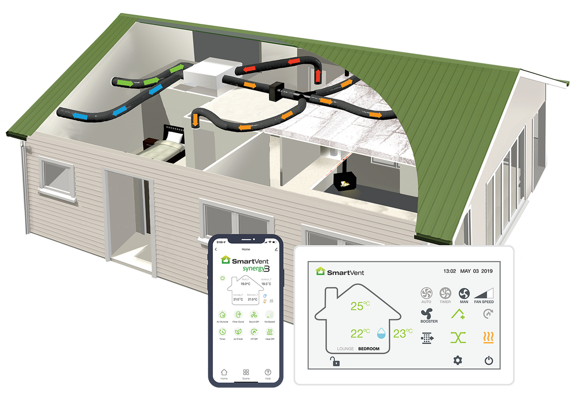 SmartVent Home Ventilation System Kit 3IN 1OUT 150m2 — Scott Electrical