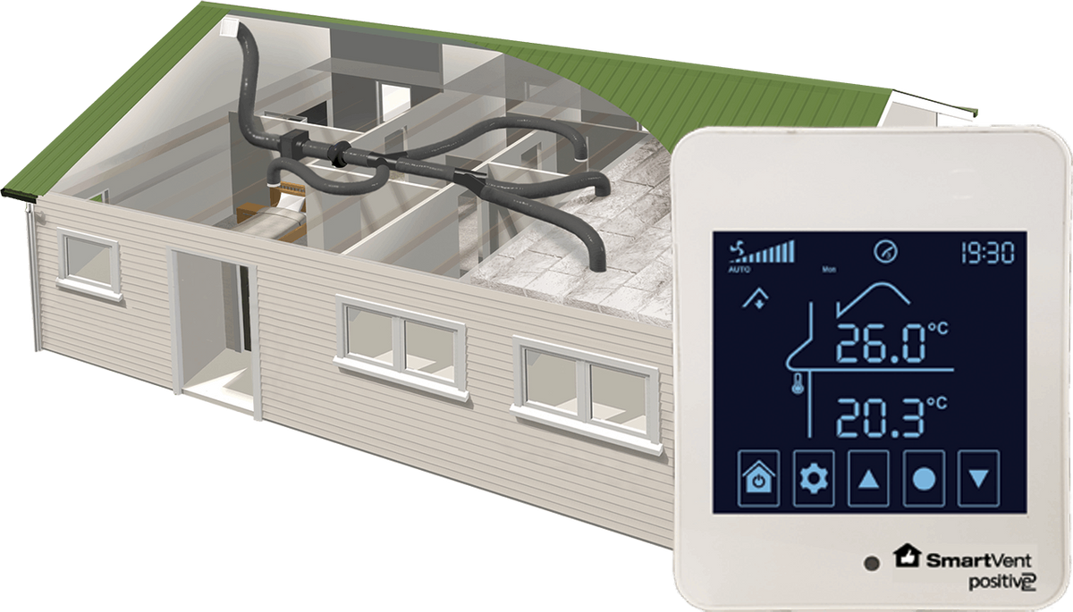 SMARTVENT POSITIVE2 SV04P2 - 4 OUTLET HOME VENTILATION Simx — Scott ...