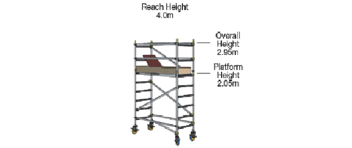 MOBI Scaffold Tower 2.0m Platform- 1400 series — Scott Electrical