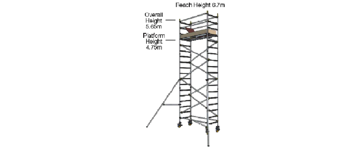 MOBI Scaffold Tower 5.0m Platform- 1400 series — Scott Electrical